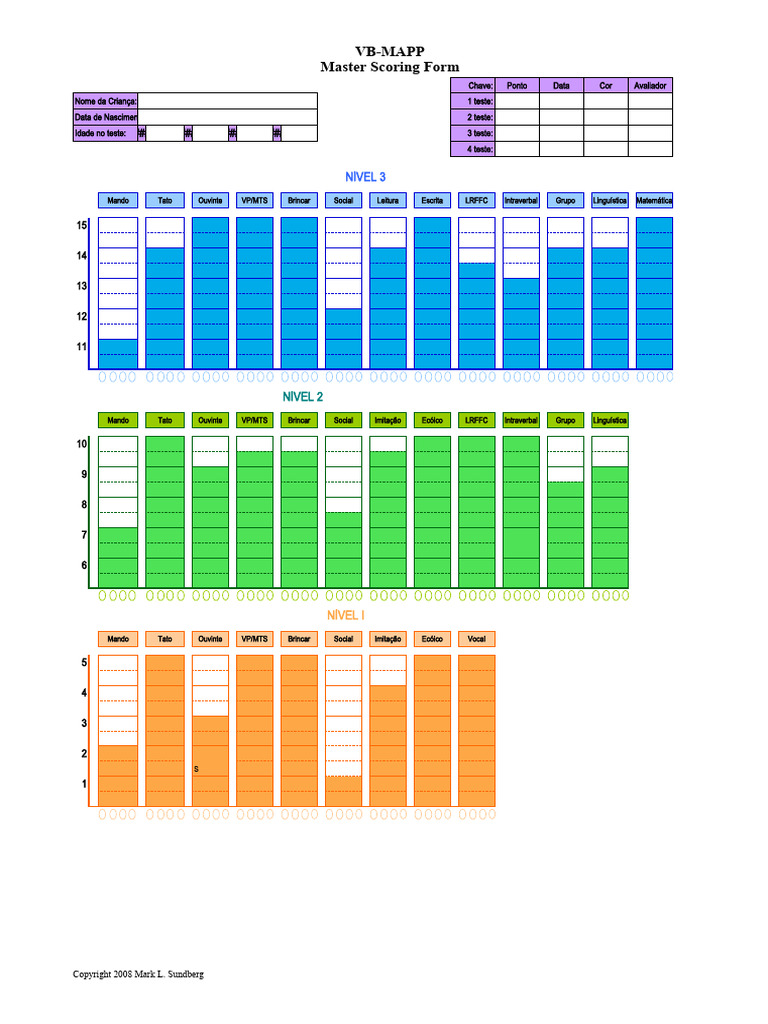 Planilha Vb Mapp | PDF | Ciências comportamentais | Psicologia