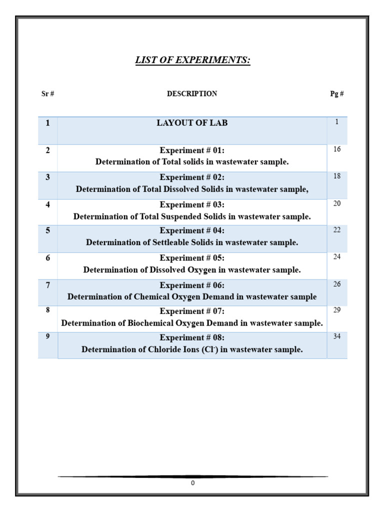 EE II Manual | PDF | Filtration | Water