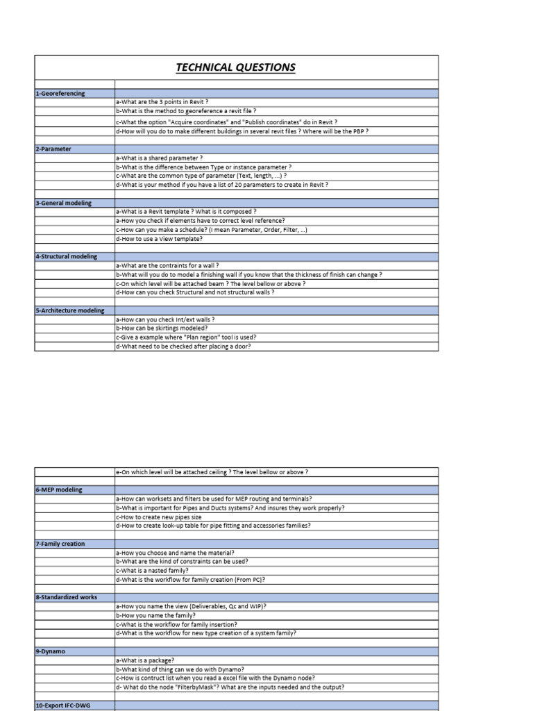 Revit Technical Questions | PDF | Autodesk Revit | Parameter (Computer Programming)