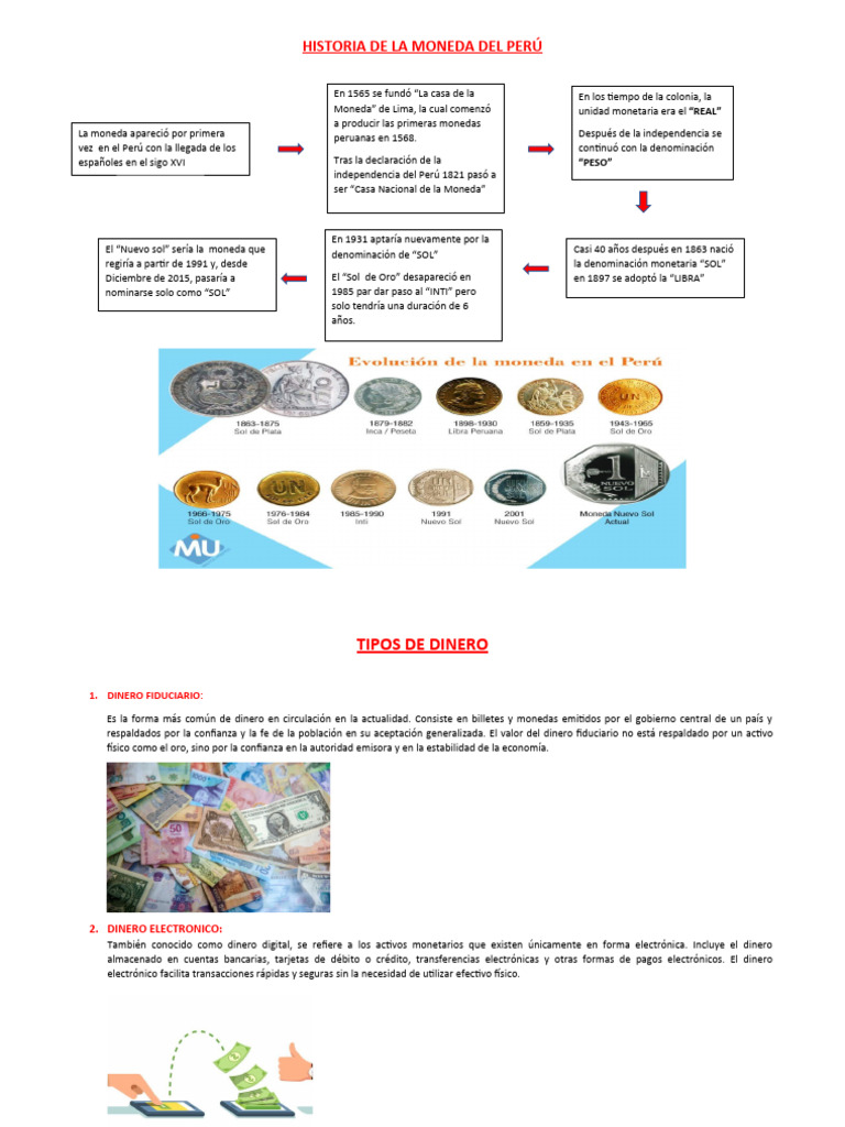 Evolucion Historia de La Moneda Del Perú | PDF | Dinero | Moneda