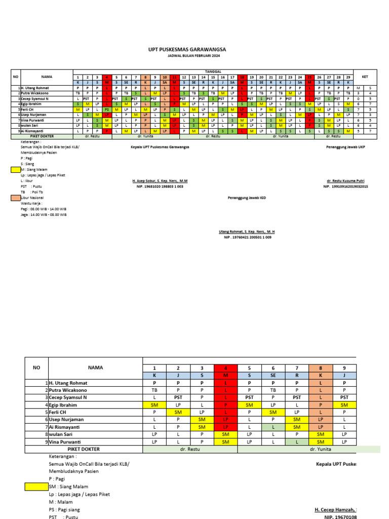 Dokumen Dari Ferli | PDF