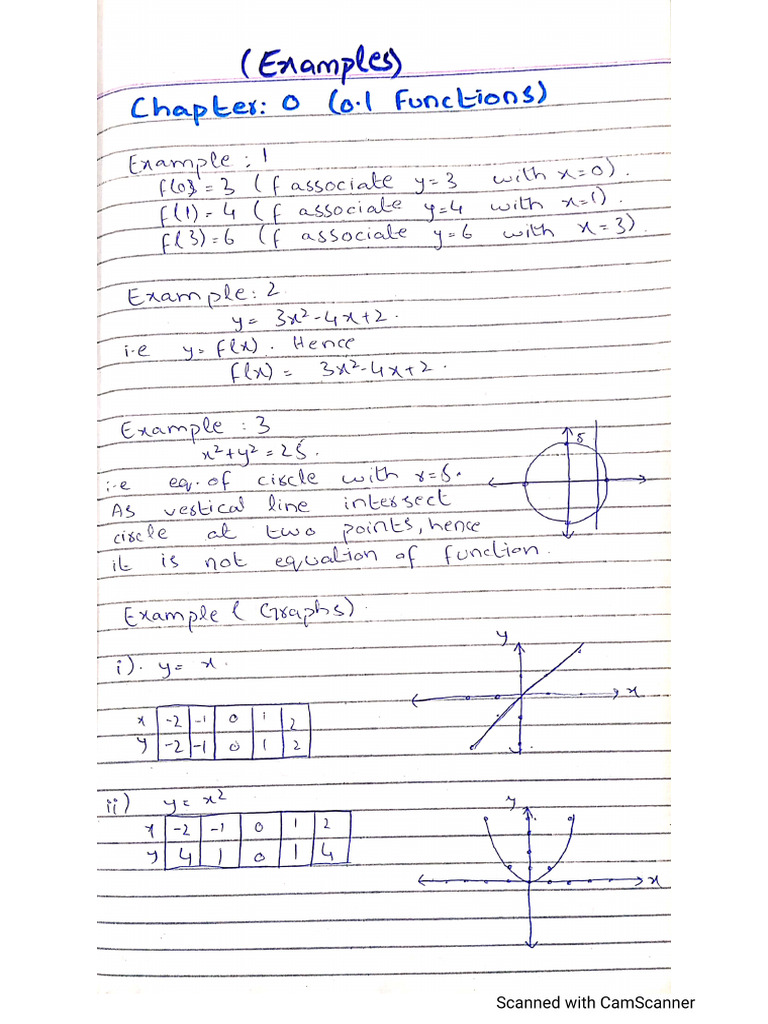 Manual Calculus 1 & MVC (Example and Exercise) | PDF