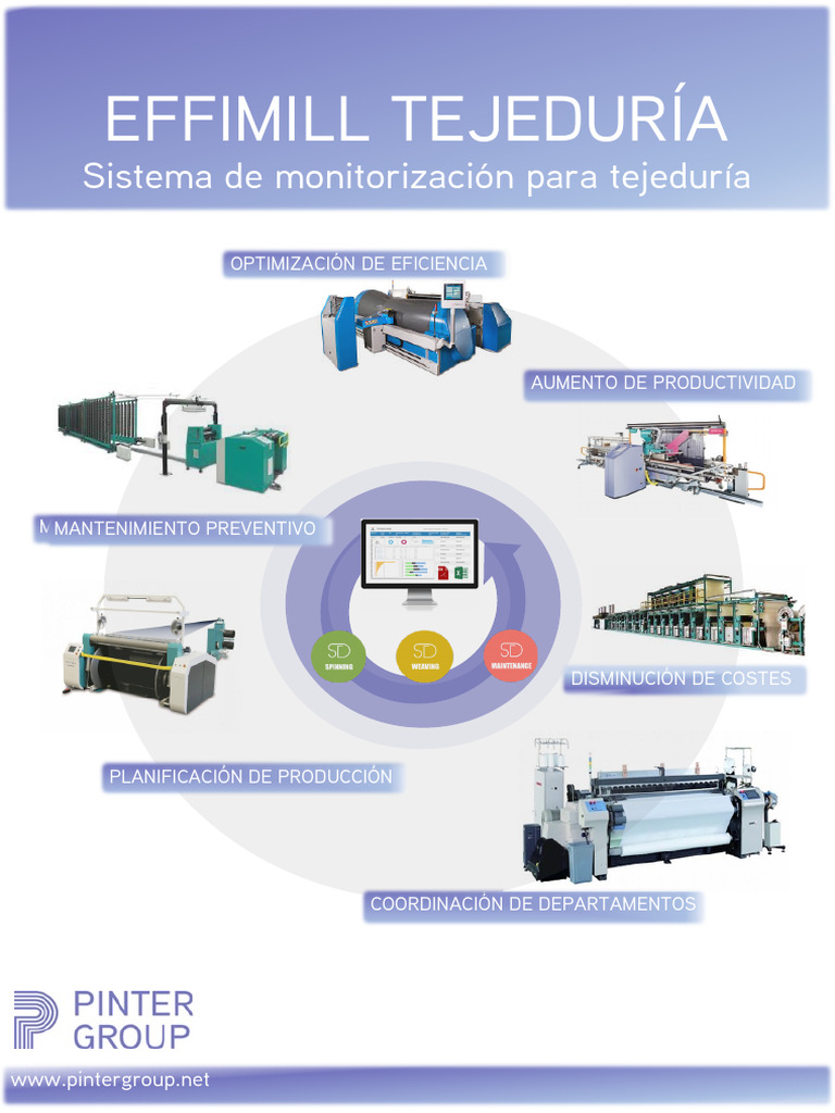 EffiMIll Tejeduría | PDF | Software | Textiles