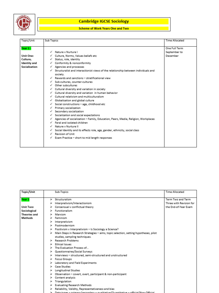 IGCSE Sociology Course Overview | PDF | Sociology | Family