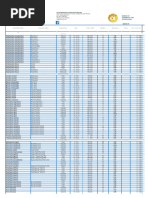 SFI Code With Bookmarks | PDF | Crane (Machine) | Ships