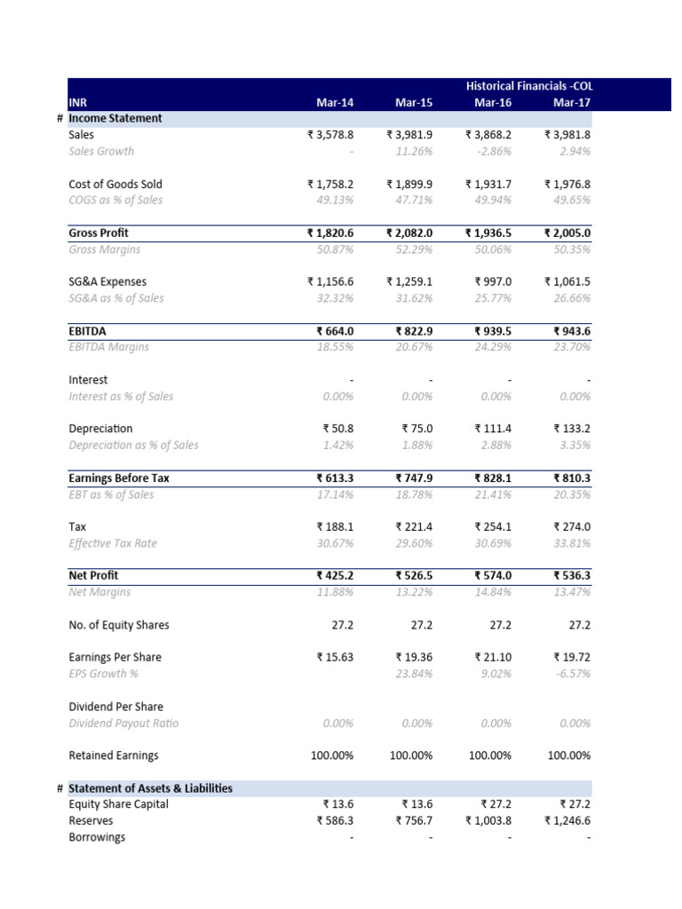 Colgate Palmoliv Pdf Equity Finance Dividend