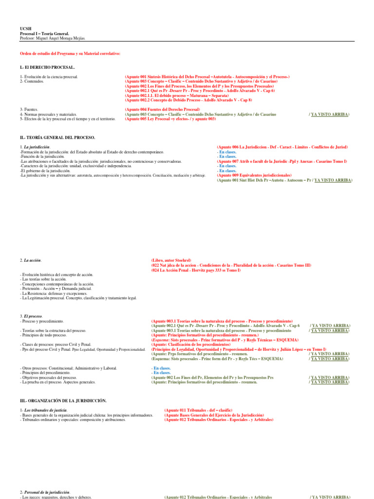 000 Orden de Estudio Del Progr y Materiales Correlat - UCSH Proc 1 | PDF | Ley procesal ...