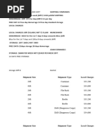 Export Local Charge - COSCO SHIPPING India - 6th May 2024 | PDF | Cargo ...