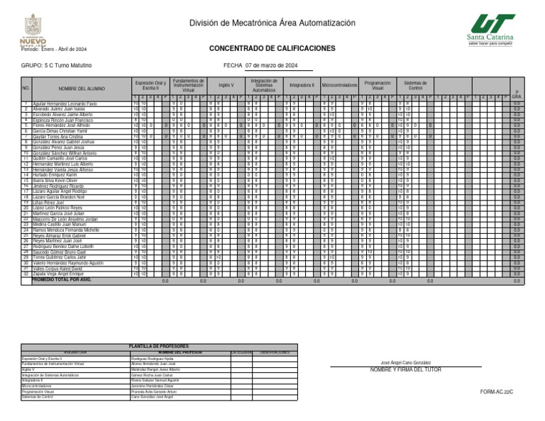 PRN Concentrado Calificaciones | PDF