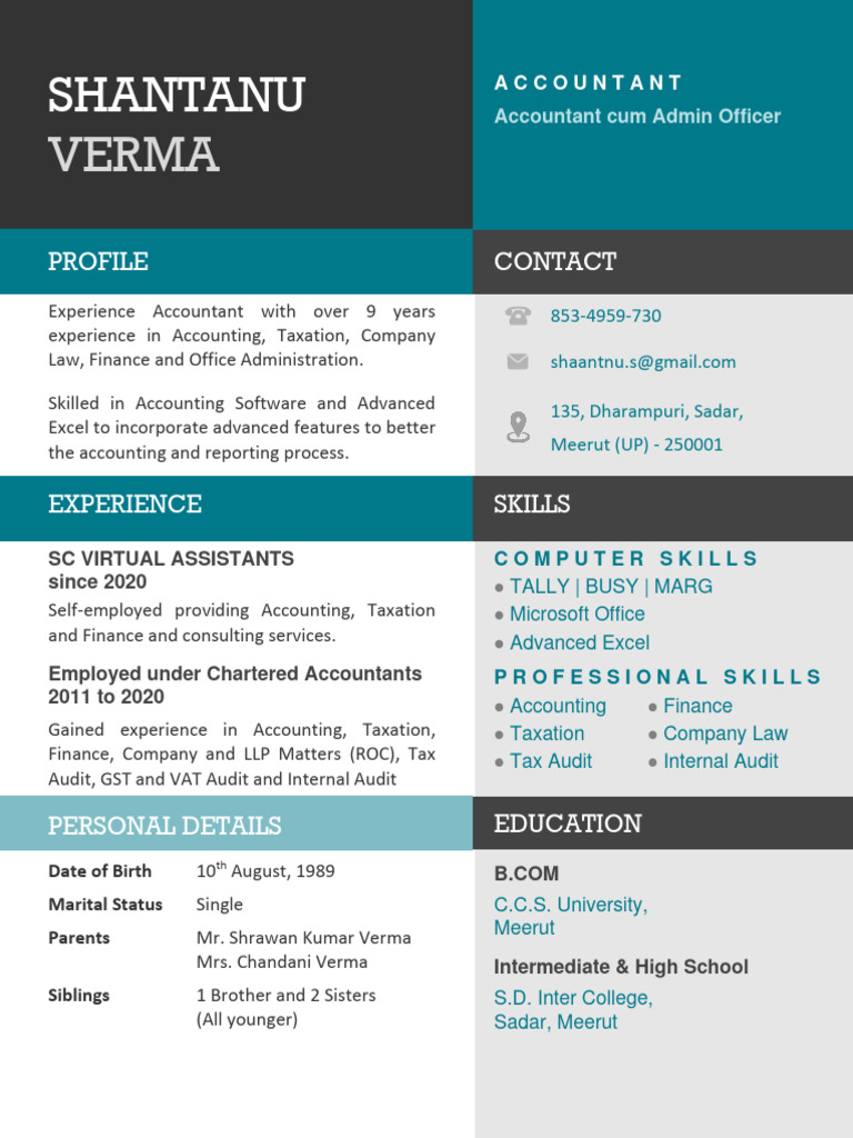 CV Shantanu Verma 2024 | PDF CV Shantanu Verma 2024 | PDF
