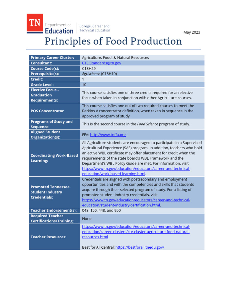 Cte STD Principles Food Production | PDF | Soil | Agriculture