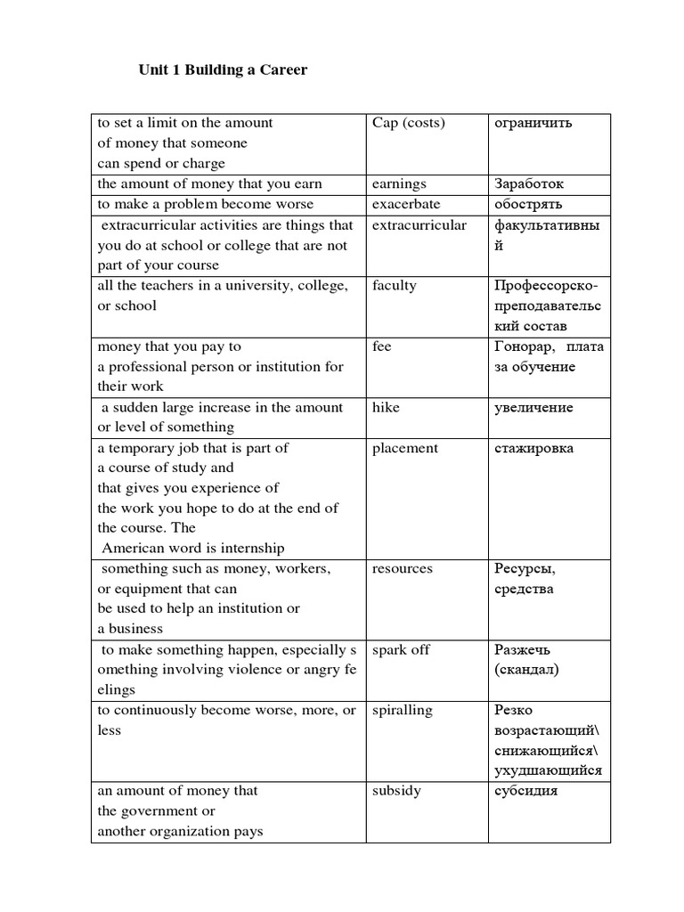 Exam Definitions The Business Upper Intermediate Units 1, 2, 3 | PDF ...