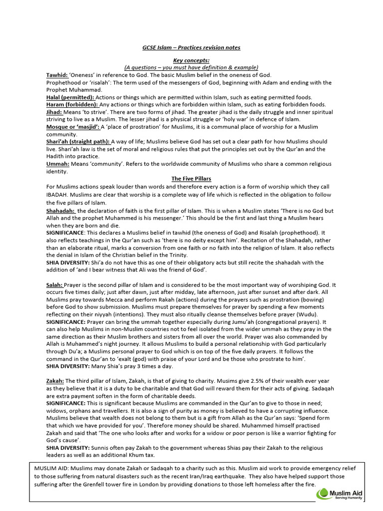 Topic Islam Practices | PDF | Jihad | Hajj