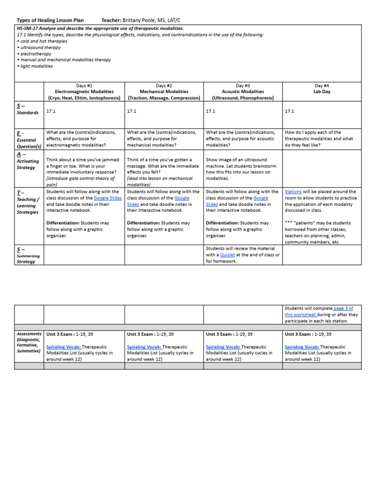 Poole hs-sm-17 Therapeutic Modalities Lesson Plan | PDF | Medical ...