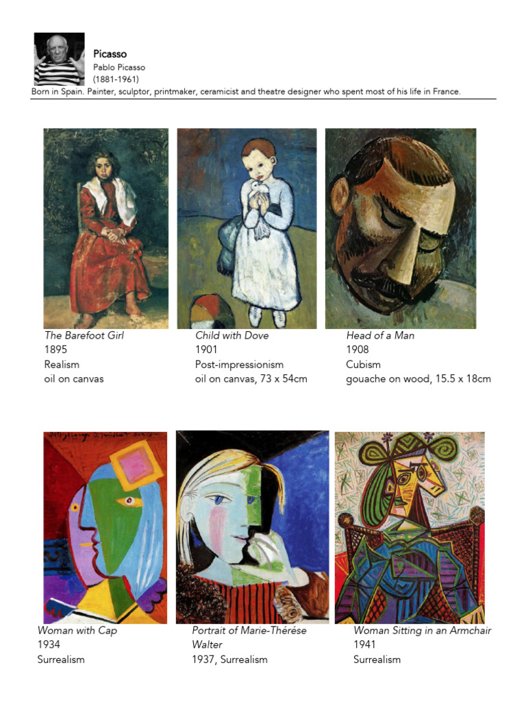 C3 Picasso | PDF | Art | Young Adult