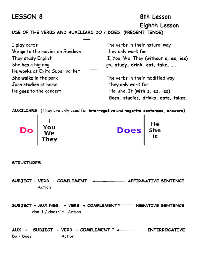 LECCIÓN 8, Uso de Los Verbos y Auxiliares en Presente Simple | PDF ...