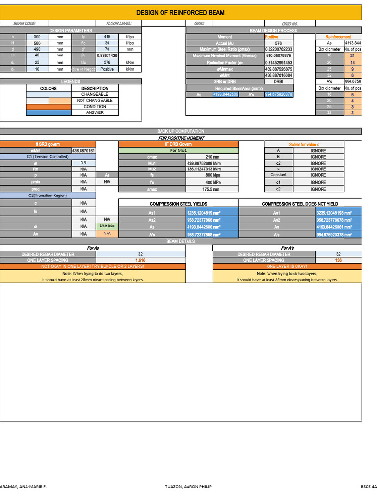 Reinforced Beam Design Parameters and Analysis | PDF | Bending | Beam ...