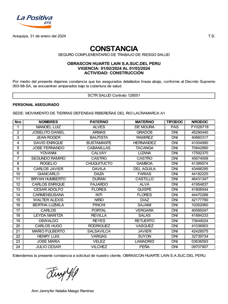 SCTR Salud Febrero 2024 Empleados y Obreros MT Rio LacramarcaA1 I | PDF ...