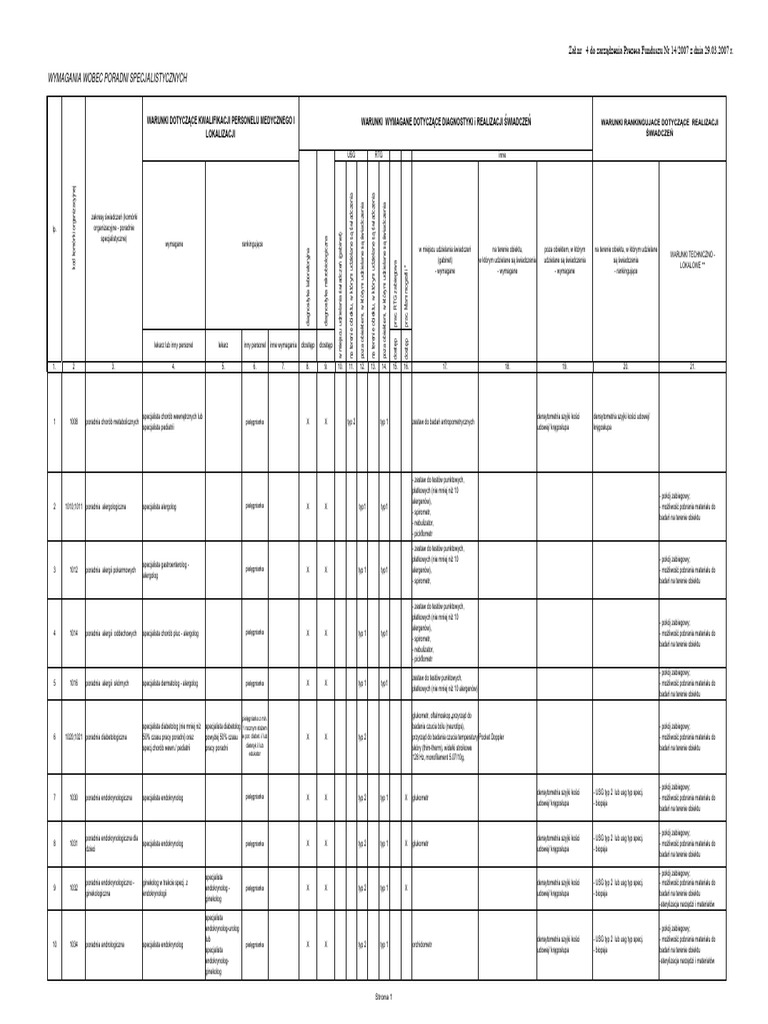 014 2007 Zal 4 | PDF