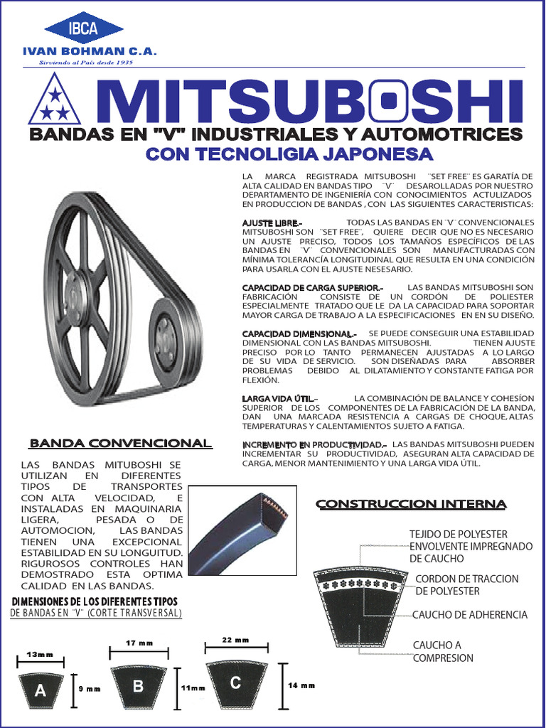 Bandas en "V" Mitsuboshi: Tipos y Usos | PDF | Economias | Business