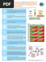 Australia Modified Karnofsky Performance Scale | PDF | Patient ...