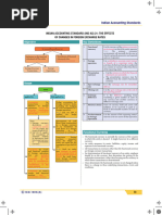 Foreign Currency Cash Flow Guide | PDF | Exchange Rate | Retained Earnings