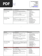 BS 6231 PDF | PDF | Electrical Wiring | Cable