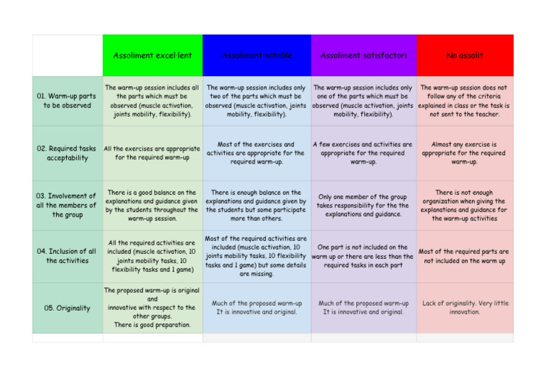 Rubric PE Warm-Up | PDF | Flexibility (Anatomy) | Physical Fitness