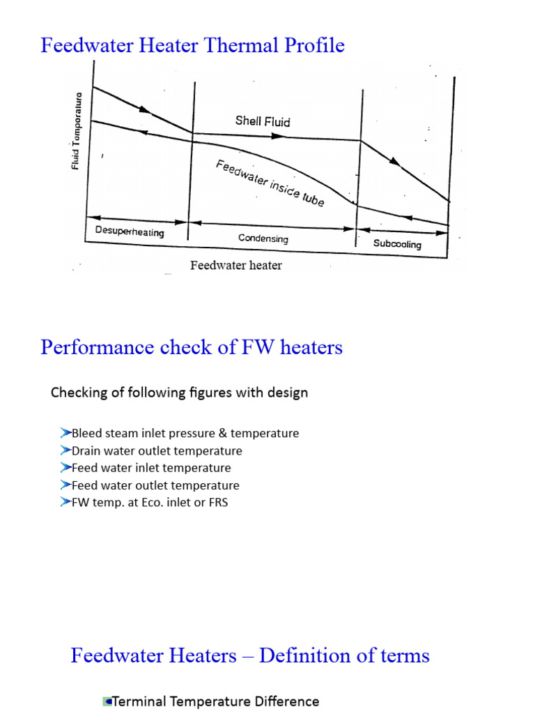 Feed Water Heater | PDF