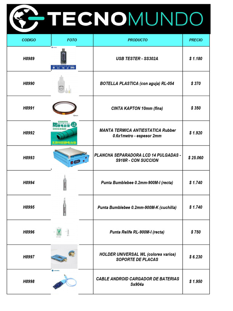 Tecnomundo Tools V2 | PDF | Software de Apple Inc. | Teléfonos móviles
