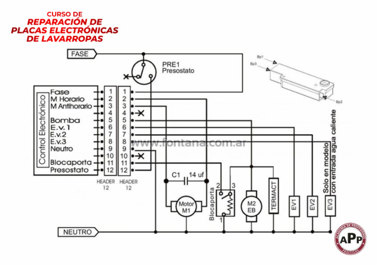 Cicuito - Lavarropas Drean Concept - 12 Pines | PDF