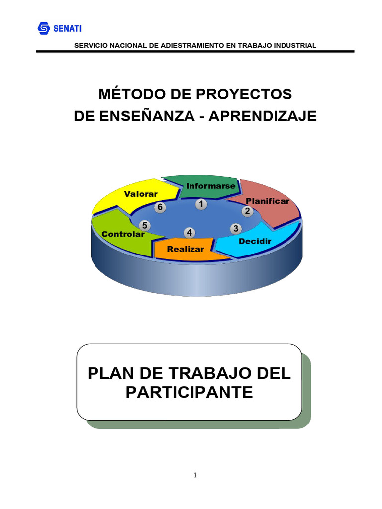 Mea-T1-01 - Java Fundaments | PDF | Programación orientada a objetos ...