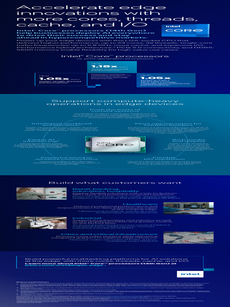 Core Processors 14th Gen Nex Infographic | PDF | Intel | Computing