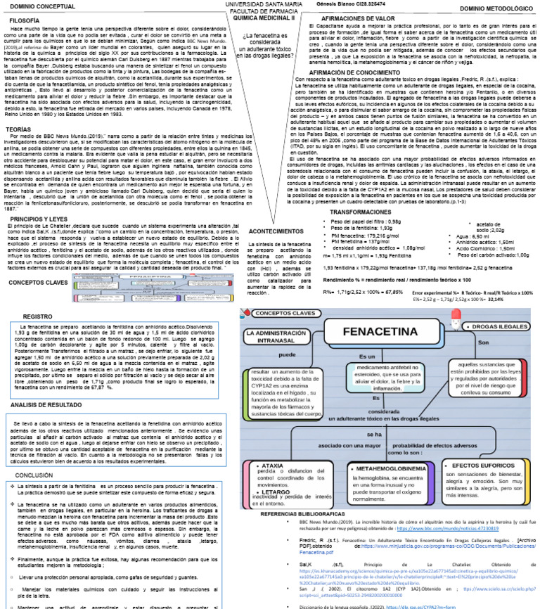 Fenacetina 2do Ci Clo | PDF | Equilibrio químico | Drogas