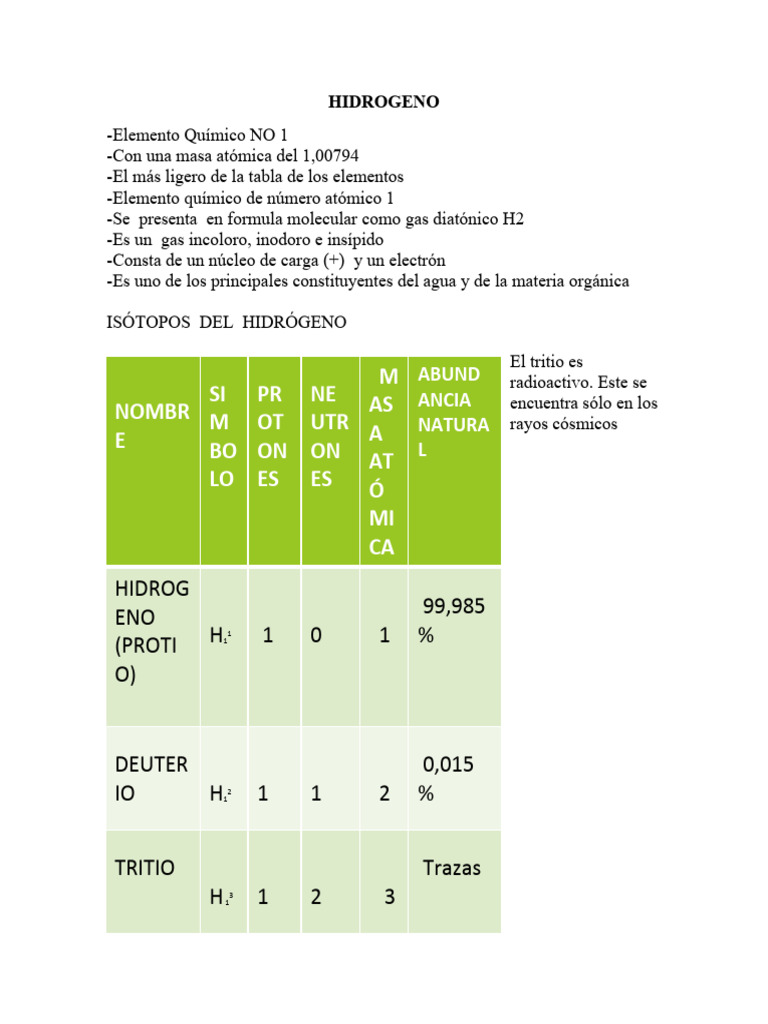 HIDROGENO | PDF | Hidrógeno | Compuestos químicos