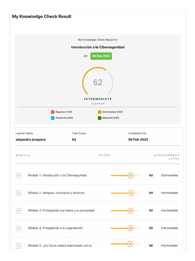 My Knowledge Cisco Academy | PDF