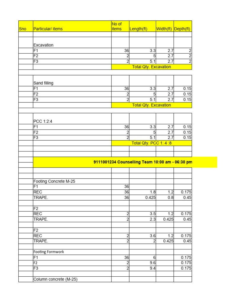 Estimation of Walls | PDF