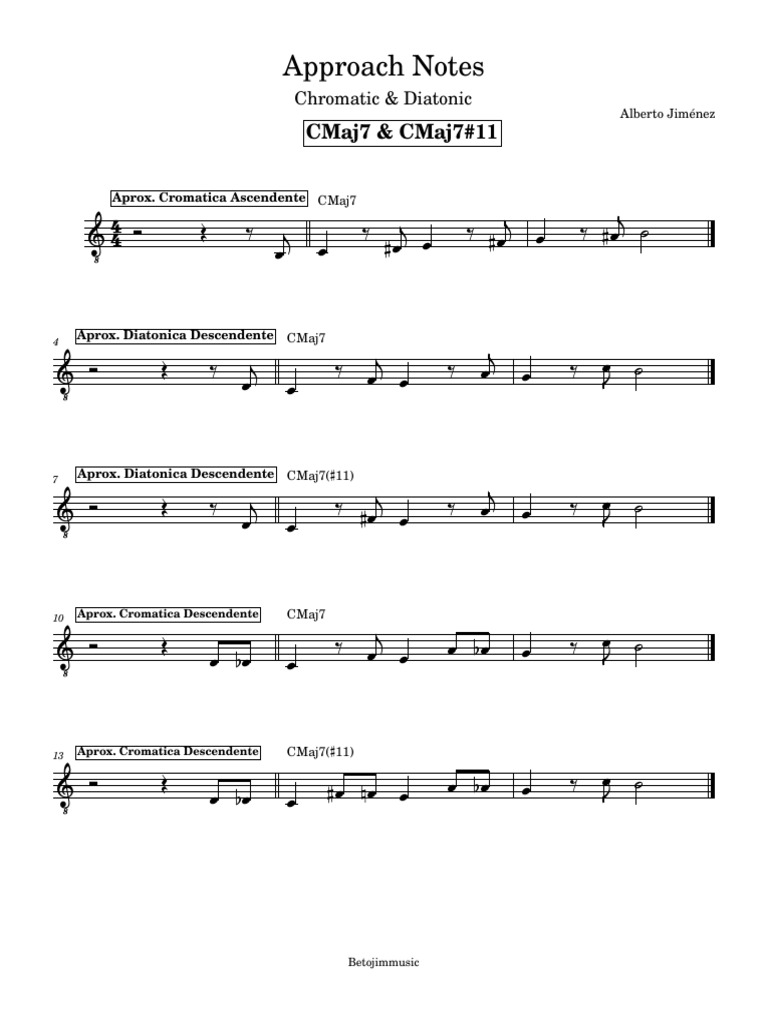 Approach Notes | PDF | Melodia | Composições musicais