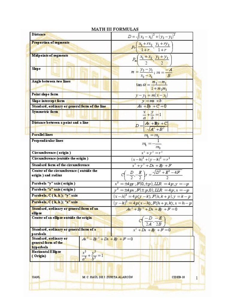 Math III Formulas and Rules Guide | PDF | Geometric Shapes | Teaching ...