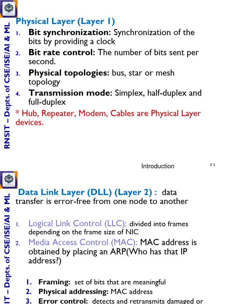 CN Mod-5 Application Layer 2024 | PDF | Networking | Internet & Web
