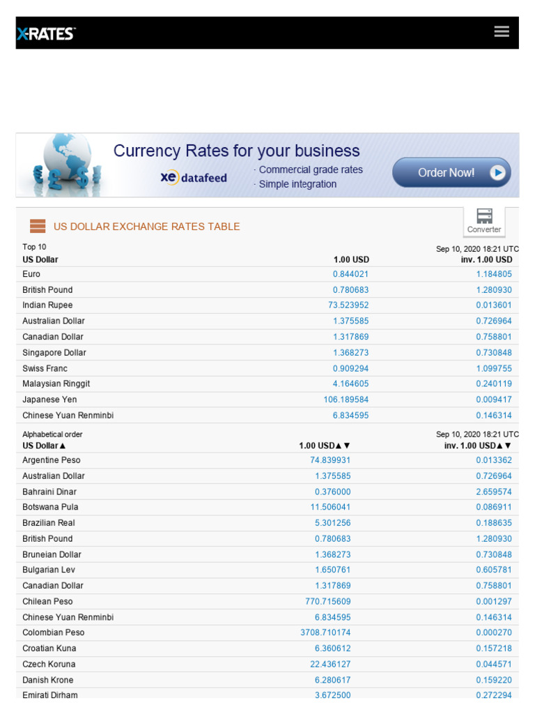 Currency Exchange Table (US Dollar - USD) - X-Rates | PDF | United ...