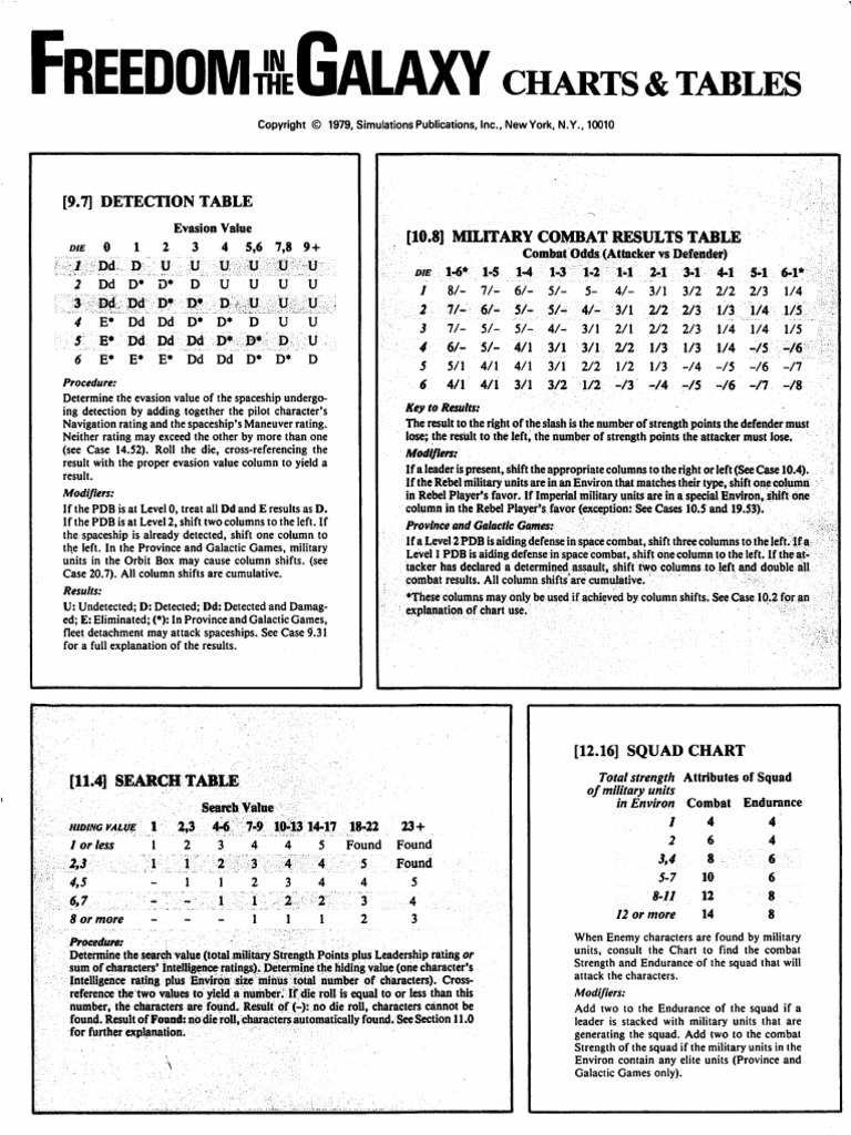 fitg-charts-and-tables | PDF | Outer Space | Astronomy