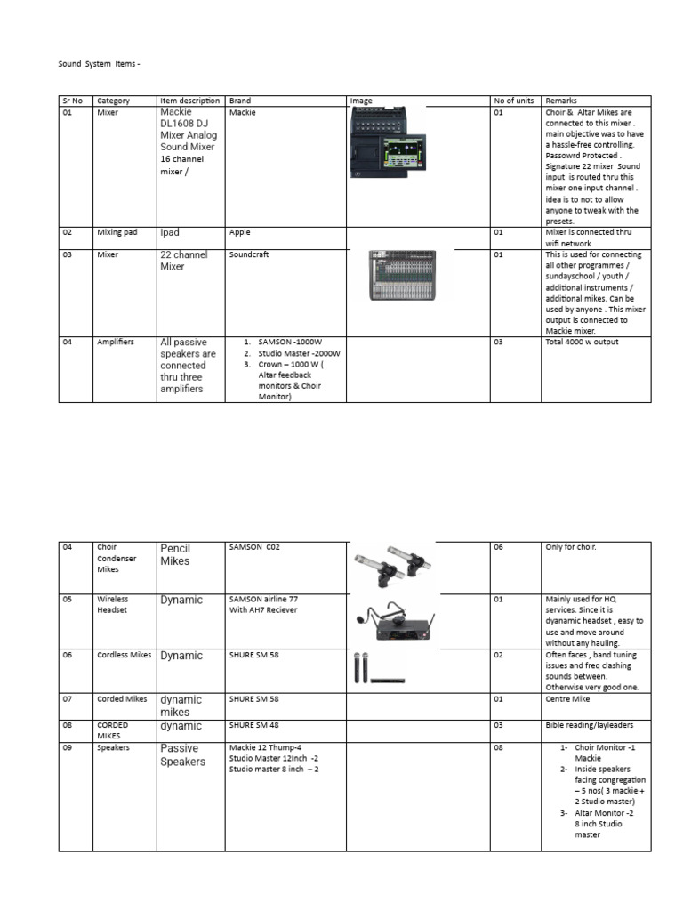 Sound System | PDF | Electronics | Computer Engineering