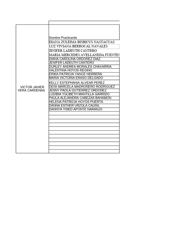 Estado practicantes Psicologia Social Ibero 12 -02-2024 (1) (2) | PDF Estado practicantes Psicologia Social Ibero 12 -02-2024 (1) (2) | PDF