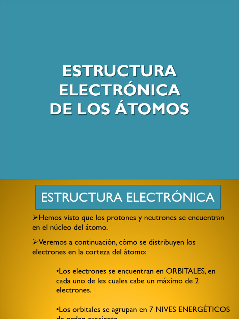 Presentación Configuración Electrónica Pdf Configuración