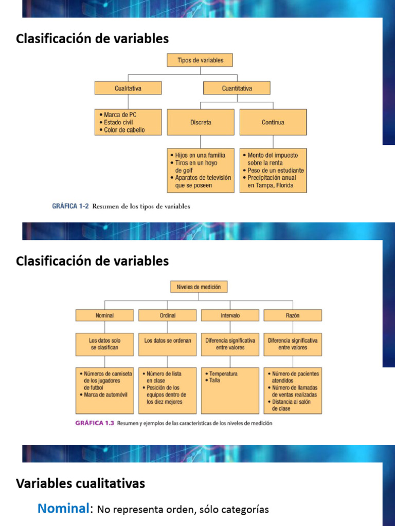 2024 1 Clase03 RCDI V01 | PDF