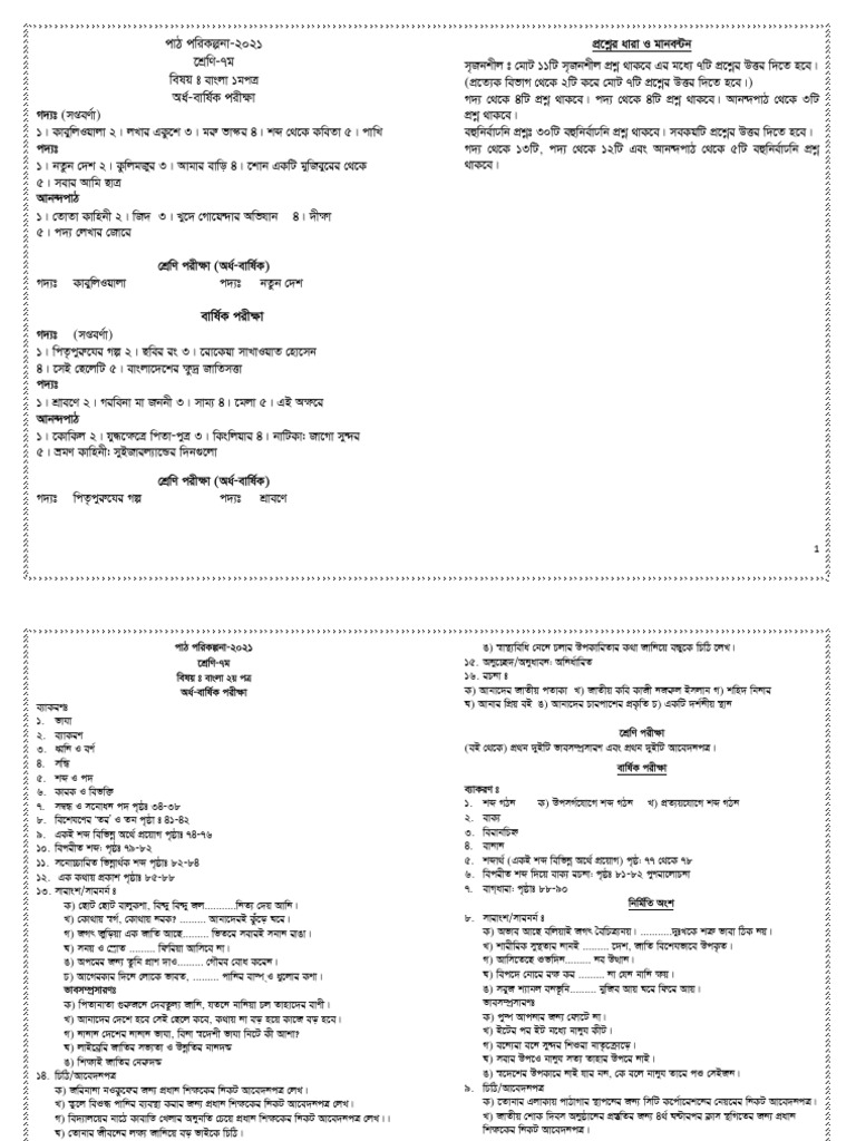 Syllabus Class 7 - English | PDF | Geometry
