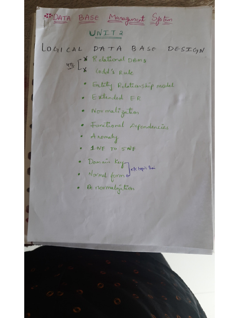 DBS unit 2 (1) | PDF