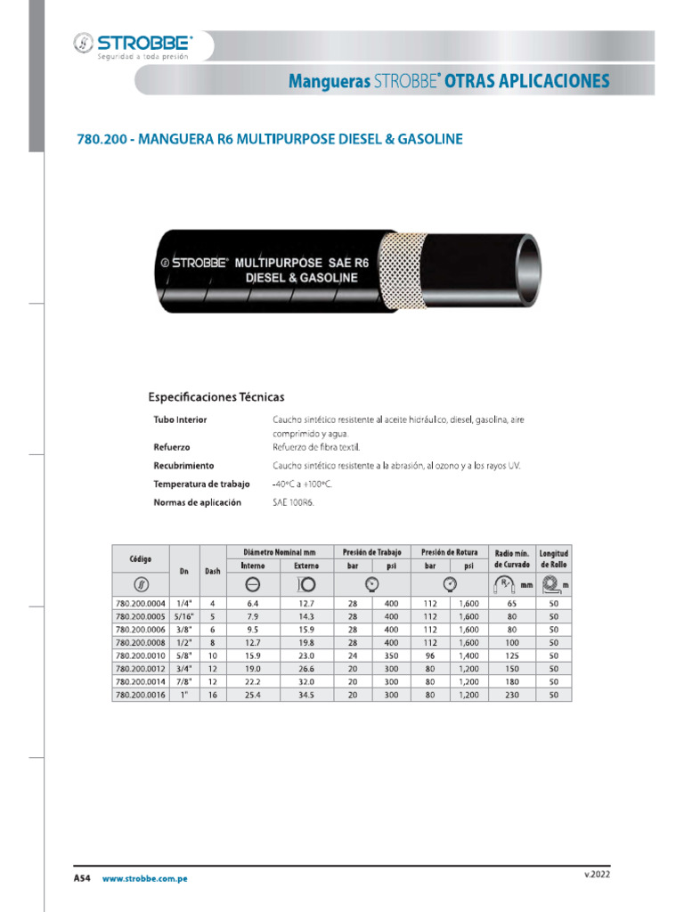 Catalogo STROBBE - 2022 R6 | PDF