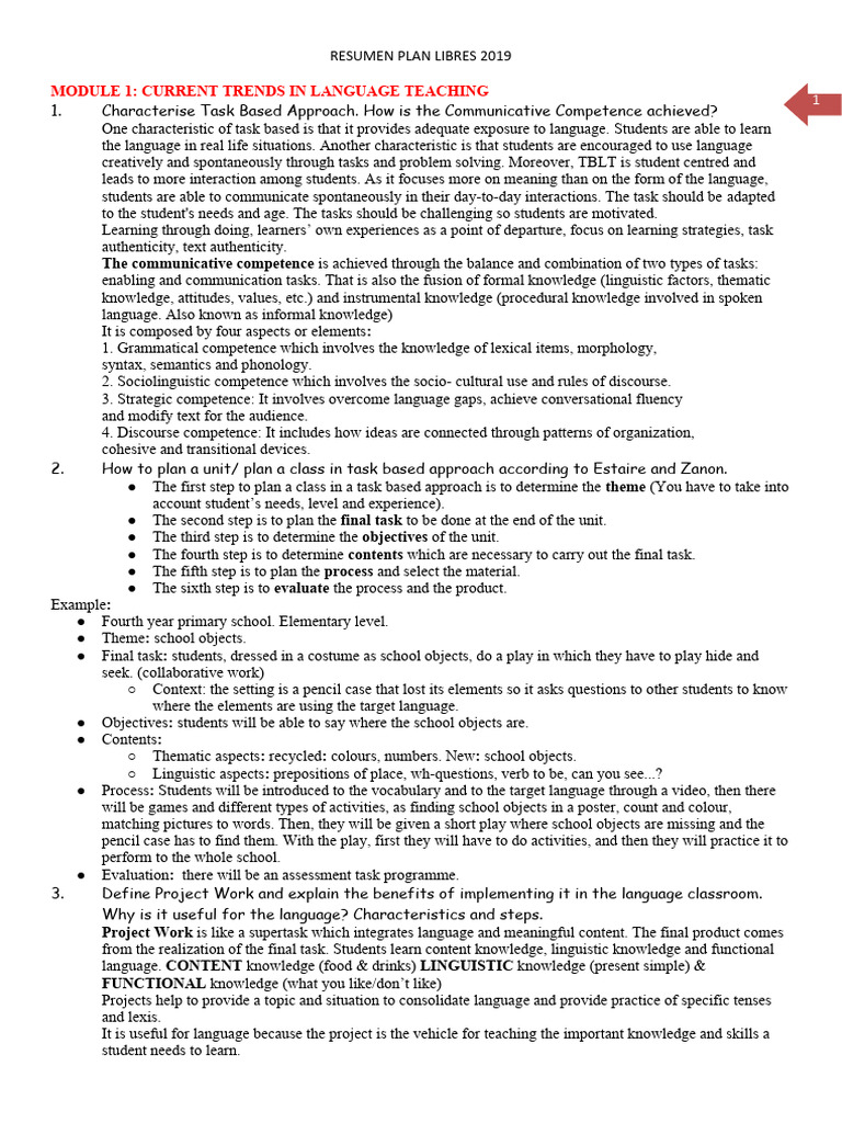 Lense 2 Resumen | PDF | Learning | Pedagogy